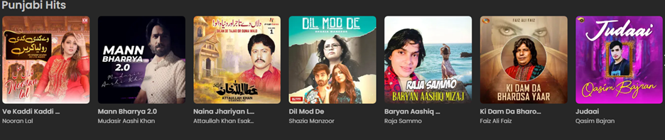 Top Trending Regional Songs in Pakistan Right Now | Flare